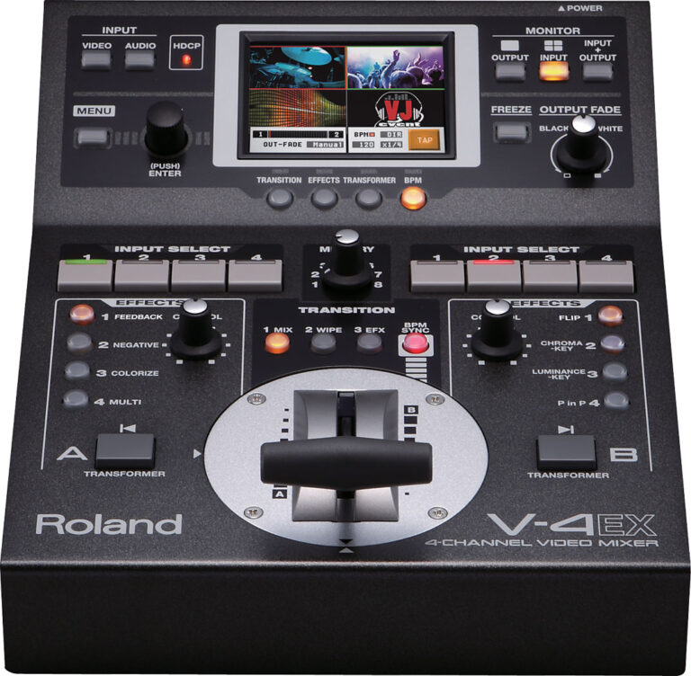 Roland 1 » Antrotsenter